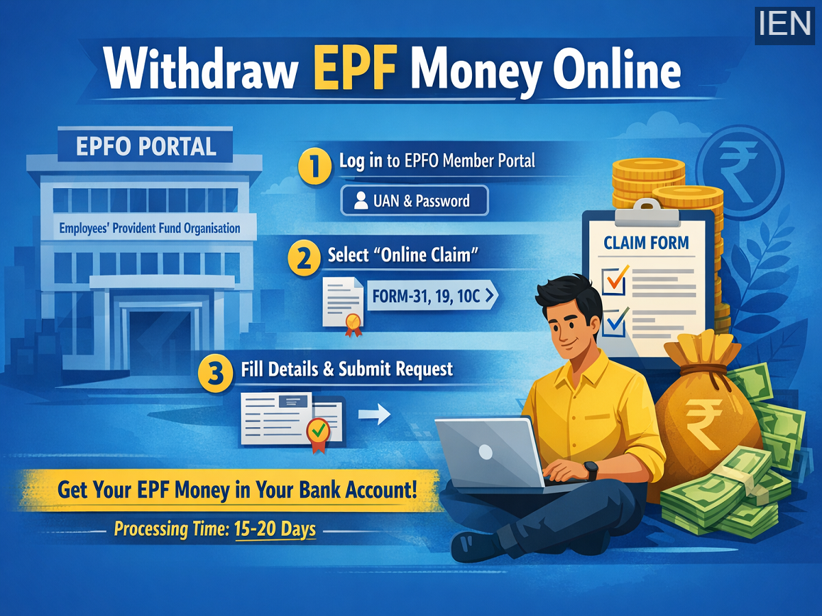 How to Withdraw EPF Money Online via EPFO Portal: Easy Step-by-Step Guide