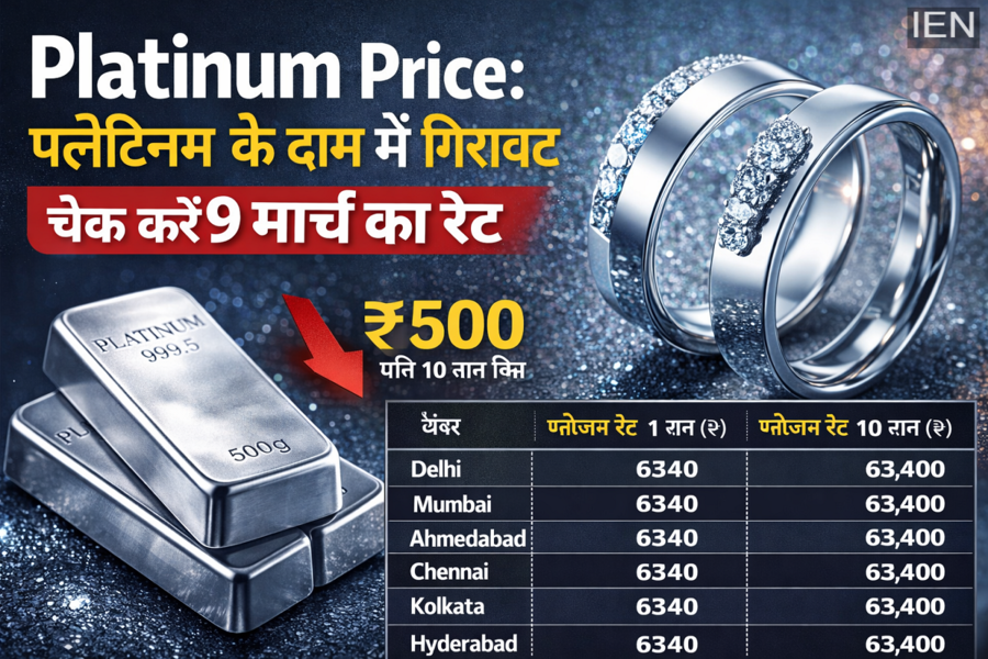 Platinum Prices Slip on March 9: Check Latest Platinum Rates Across ...