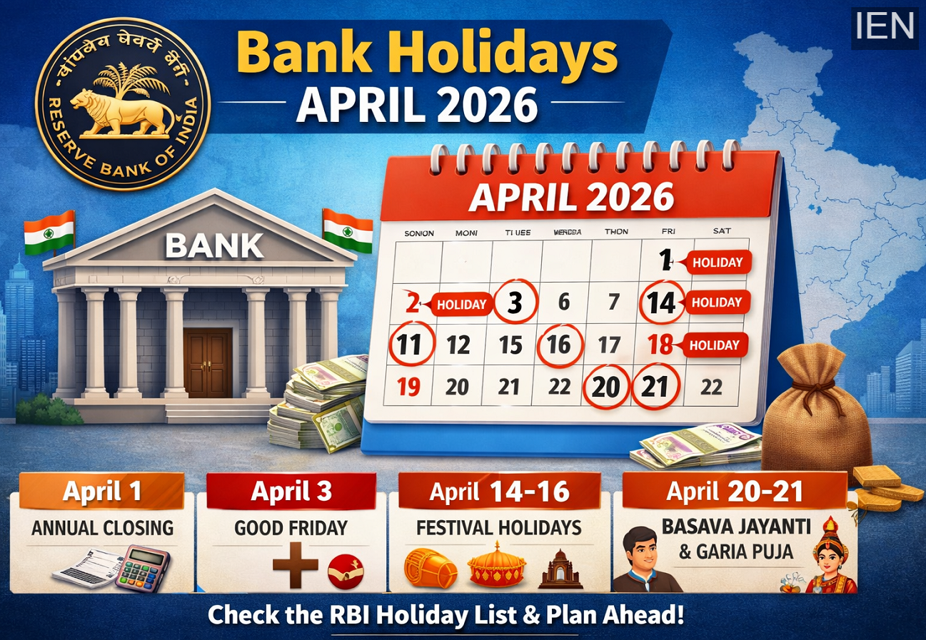 Bank Holidays in April 2026: Full RBI List, Dates & What It Means for ...