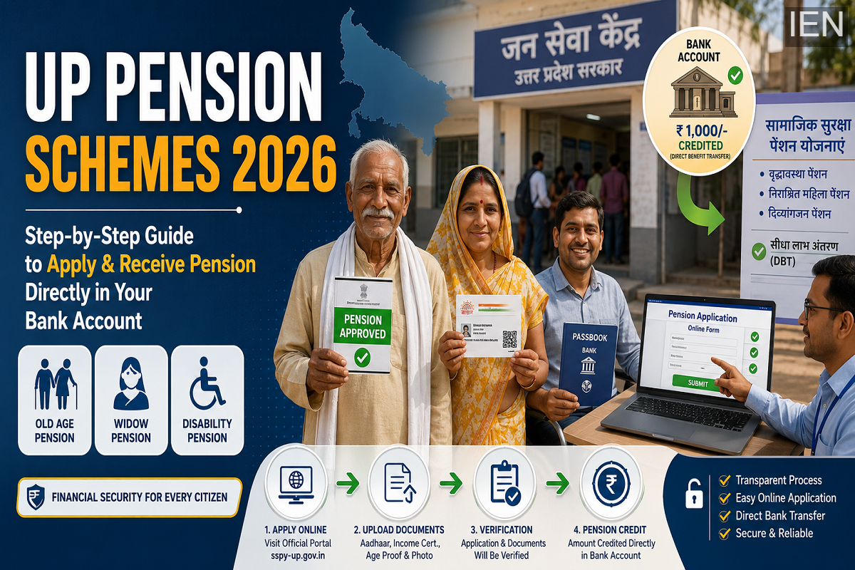 UP Pension Schemes 2026: How to Apply for Government Pension in Uttar ...