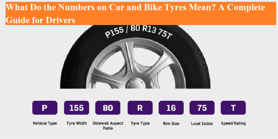 What Do the Numbers on Car and Bike Tyres Mean? A Complete Guide for ...