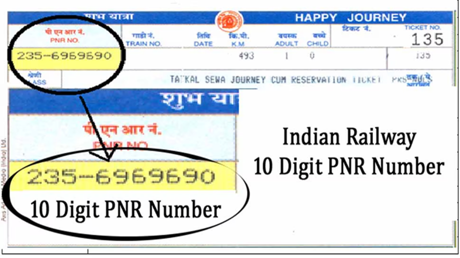 PNR Full Form: 9 out of 10 people who book train tickets do not know ...