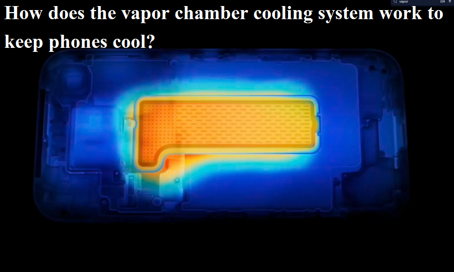 TECH EXPLAINED: How does the vapor chamber cooling system work to keep ...